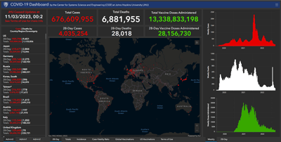 The power of location: unleashing geospatial data