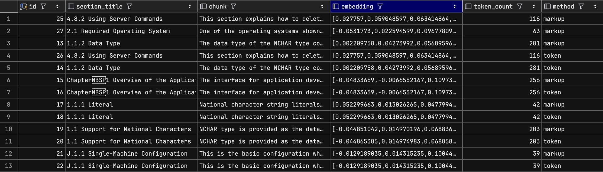 Embedding content in PostgreSQL using Python: Combining markup chunking ...