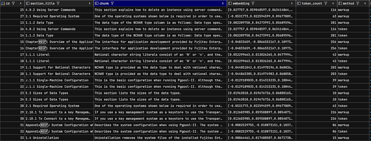 From embeddings to answers: How to use vector embeddings in a RAG ...