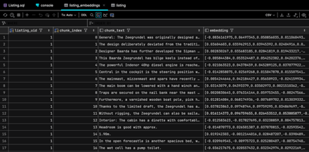 How to store and query embeddings in PostgreSQL without losing your mind