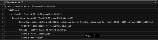 How to store and query embeddings in PostgreSQL without losing your mind