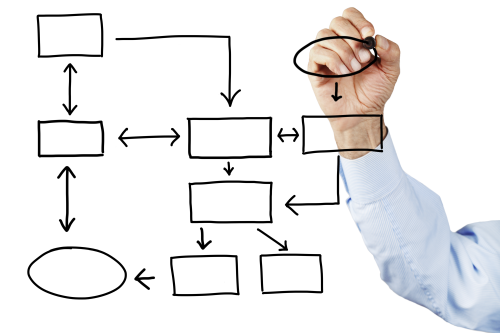 Logical decoding of two-phase commits in PostgreSQL 14